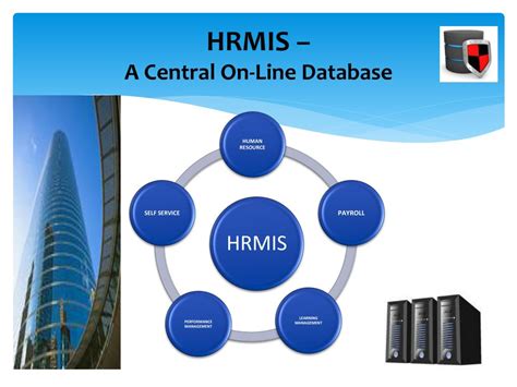 PPT Human Resource Management Information System HRMIS PowerPoint
