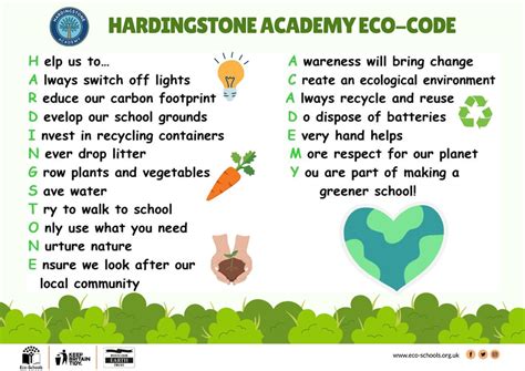 Hardingstone Academy