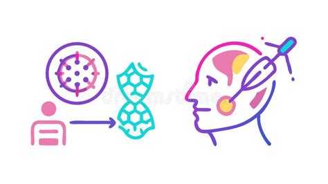 Human Ai Interface For Brain Computer Connectivity Digital Enhancement