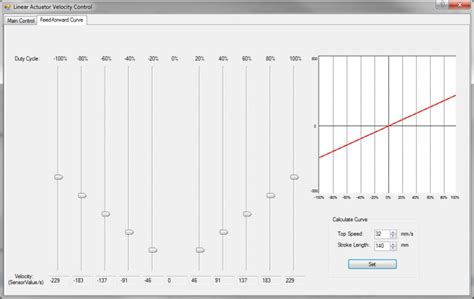 Linear Actuator Velocity Control Phidgets Legacy Support