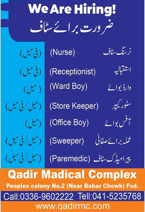 Dr Imran Qadir Urologist On Linkedin We Are Hiring Staff For Qadir