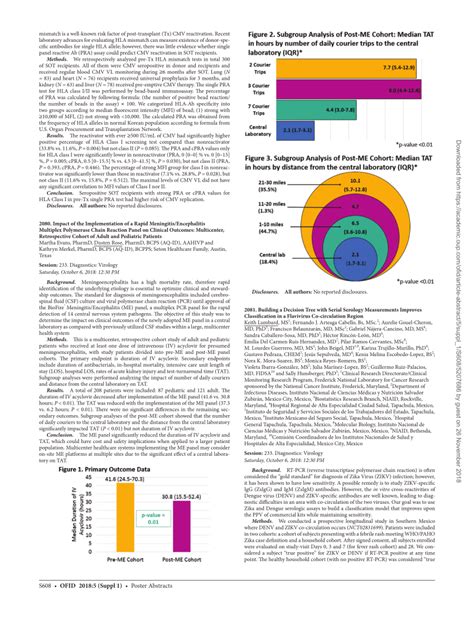 Pdf 2081 Building A Decision Tree With Serial Serology Measurements