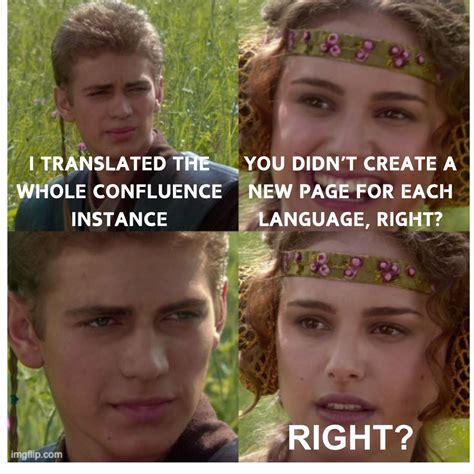 Bitvoodoo Apps On Linkedin Translationsforconfluence Atlassian Confluence