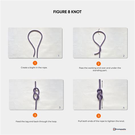 Types Of Knots 25 Essential Knots Everyone Should Learn