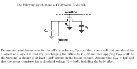 The Following Sketch Shows A 11 Dynamic Ram Cell