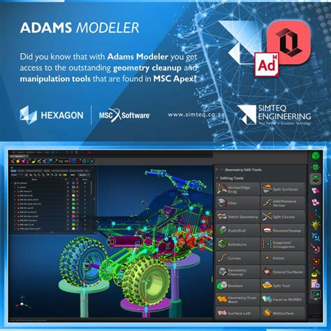 Simteq Engineering Hxgn Msc Partner On Linkedin Cae Engineering Simulation Dynamics