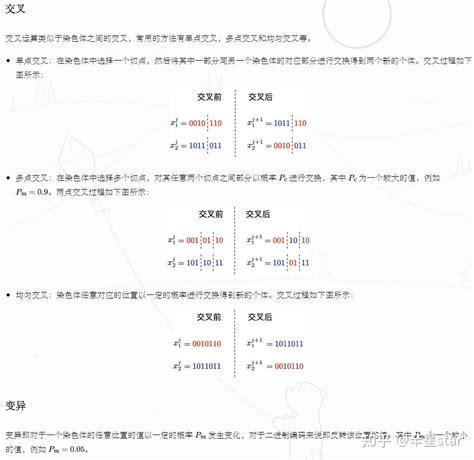 启发式算法、元启发式算法、超启发式算法 知乎