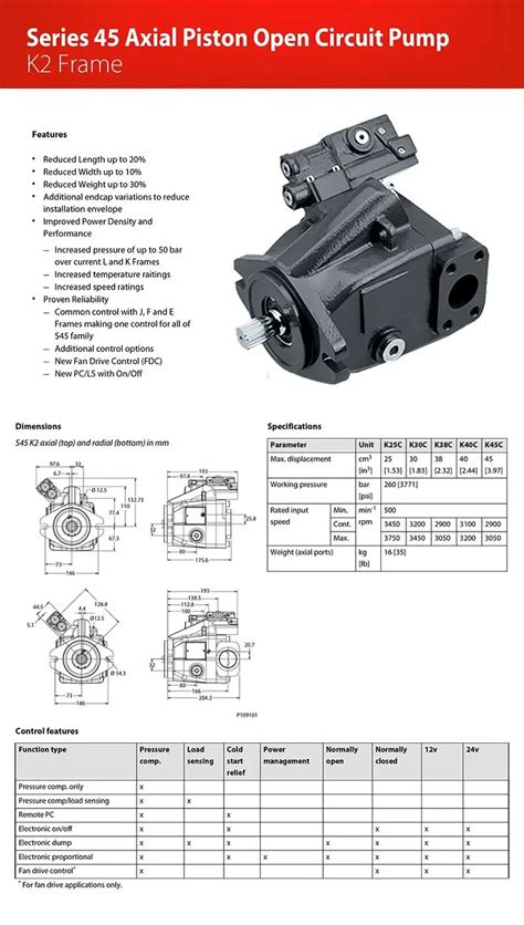 Sauer K2r038 K2l038 Axial Piston Pump K2 R 038c Rp 18 20 Nn N 3 C2mf