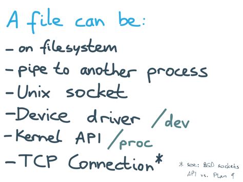 kafka samza and the unix philosophy of distributed data — martin