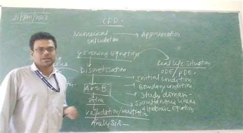 Aditya Kumar Mishra On Linkedin In My First Interaction Teaching Cfdto Under Graduates Its