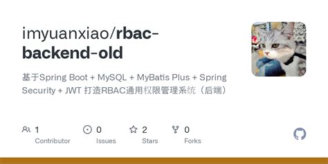 Github Imyuanxiaorbac Backend Old 基于spring Boot Mysql Mybatis