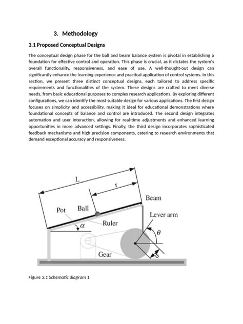 Methodology Pdf Mathematical Model Simulation