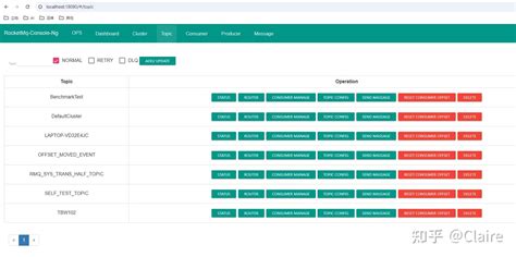 消息中间件 Rocketmq 本地部署与可视化工具rocketmq Console 知乎