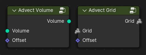Volumes In Geometry Nodes Proposal Feature Design Feedback Developer Forum
