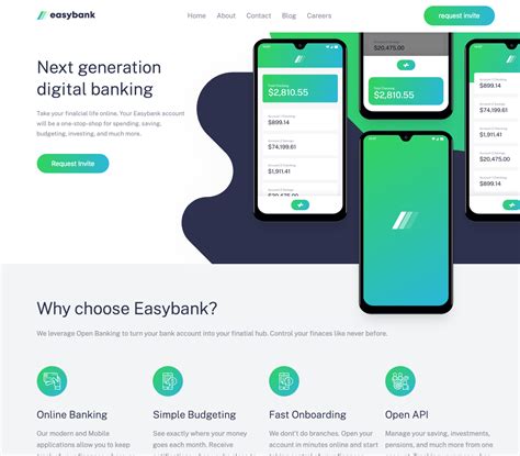 Github Leonidasesteban Easybank Learning Sass I M Learning Sass In A Live Streaming