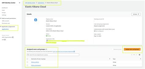Guide How To Setup Single Sign On With Aws Sso On Kibana Cloud