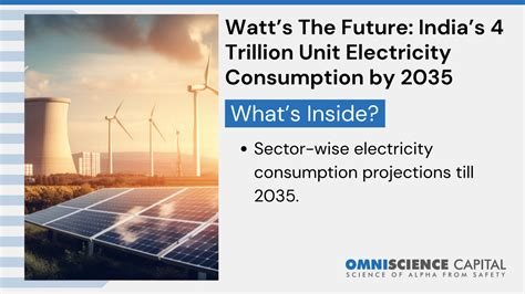 Watts The Future Indias 4 Trillion Unit Electricity Consumption By