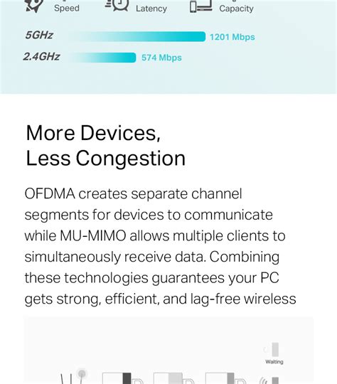 TP Link Archer TX20E AX1800 Wi Fi 6 Bluetooth 5 2 PCIe Adapter Receiver PC