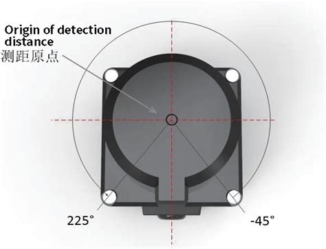 2d Laser Scanner Sensor Security Scanner With 16 Area Security