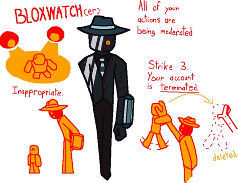 I Got Bored Heres A Random Concept Of A Bloxwatch Related To Forsaken