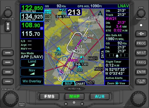 Performance Based Navigation Central Flight Training Performance Based Navigation Central Flight Training
