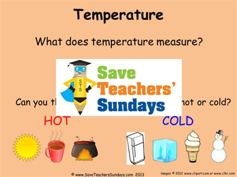 Reading Temperature Ks2 Worksheets Lesson Plans Powerpoint And