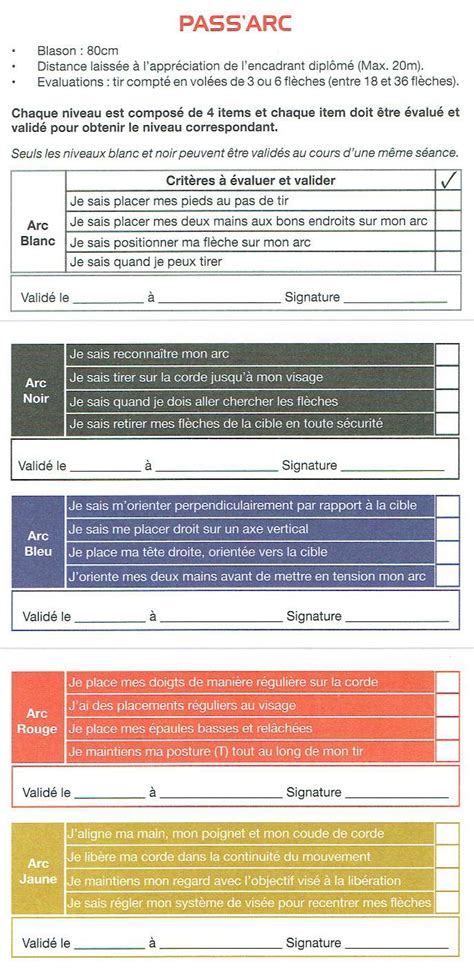 Passage Fleche Progression En Club Page 3