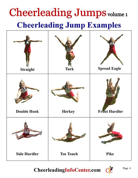 Cheerleading Jumps Ebook Cheerleading Coach Cheerleading Mom Cheer