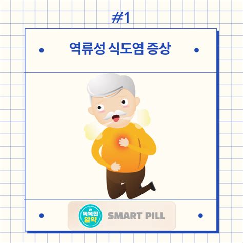 역류성 식도염 증상 좋은음식 식도염 치료 방법 및 자가진단 네이버 블로그 역류성 식도염 증상 좋은음식 식도염 치료 방법 및 자가진단 네이버 블로그