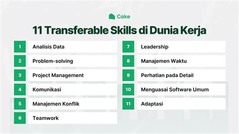 10 Transferable Skills Untuk Sukses Menghadapi Dunia Kerja Yang Selalu Berubah Cake