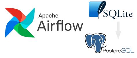 Migrating Airflow Database From Sqlite To Postgresql By Karim Faiz Medium