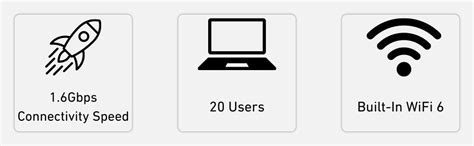Anvil HL G MiFi Router Secure Portable Travel Router With Up To Gbps Connectivity