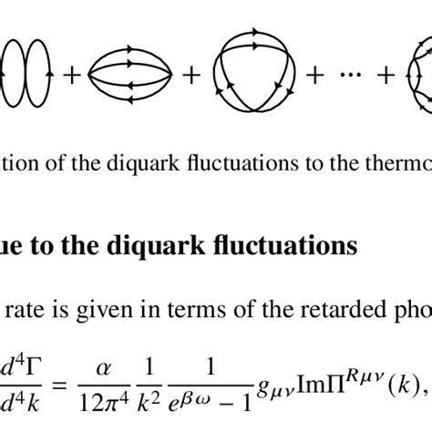 Diagrammatic Representation For The Propagator Eq 3 Download