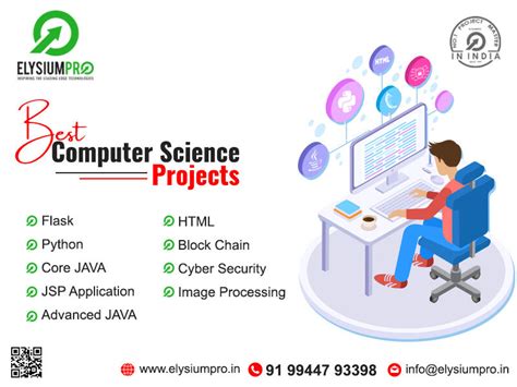 Elysiumpro On Linkedin Python Java Imageprocessing Blockchain Computerscienceprojects