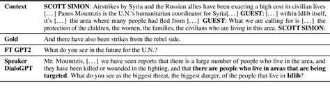 Interview A Large Scale Open Source Corpus Of Media Dialog