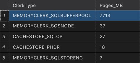 sql server on linux external memory pressure anthony nocentino s blog