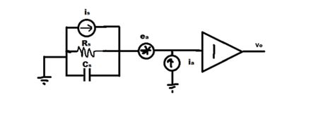 Ultra Ultra Low Input Bias Current And Input Capacitance Without Absurd Low Frequency Voltage