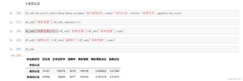 互联网金融项目python代码 需收集一个经济金融案例及实现的python代码 案例的题目与实现代码 保存为一个 csdn博客