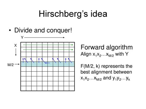 Cs 6293 Advanced Topics Translational Bioinformatics Ppt Download