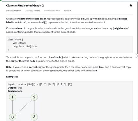 Geeksforgeeks Gfg160 Geekstreak2025 Graphcloning Dfs Bfs