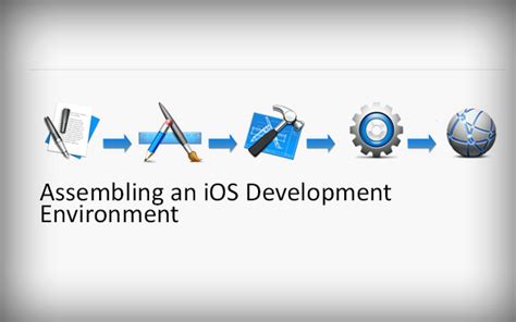 Assembling An Ios Development Environment Assembling An Ios Development Environment
