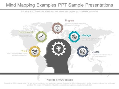 Mind Mapping Examples Ppt Sample Presentations Powerpoint
