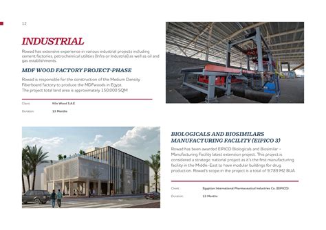 Rowad Company Profile Ramyahmed Page 12 Flip Pdf Online Pubhtml5