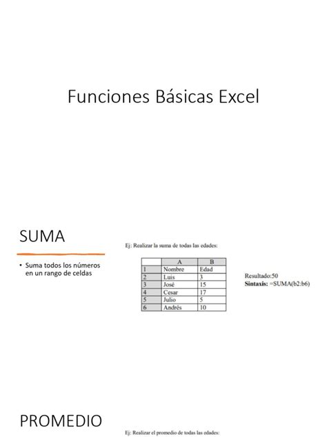 Guía De Funciones Básicas En Excel Pdf