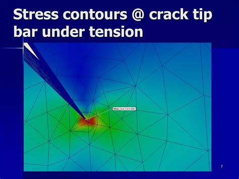 Crack Stopper In Metal Parts Pdf
