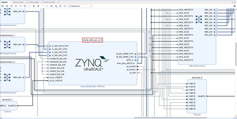 bug in zynq ultrascale mpsoc zcu104 vcu hdmi roi 2020 2 platform