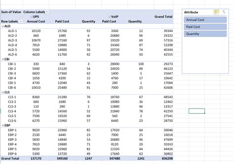 Any Idea How To Structure A Complex Matrix With Mu Microsoft Fabric Community