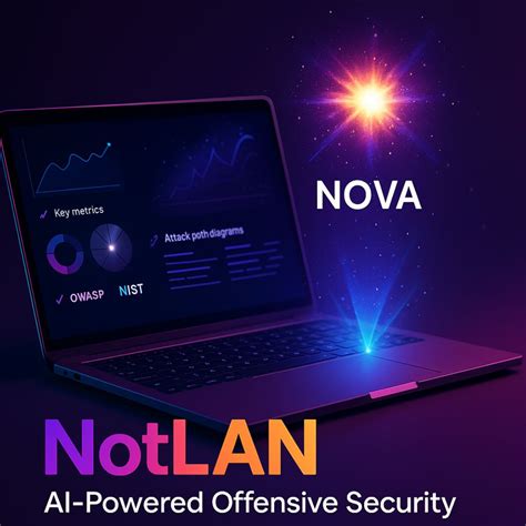 Cybersecurity Aiinsecurity Appsec Offensivesecurity Web3security