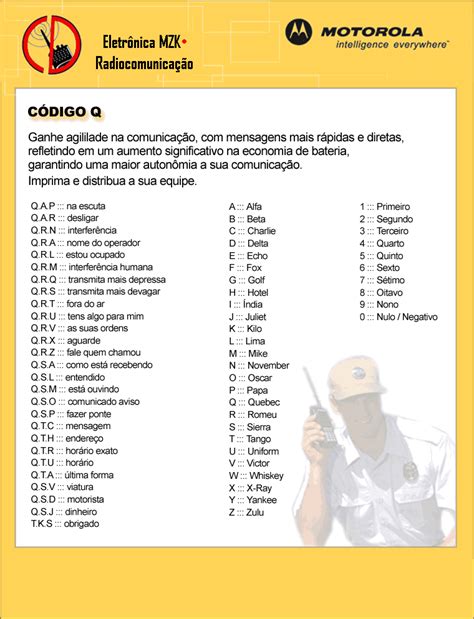 Diego Brugnera Código Q