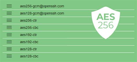 Rebex Buru Sftp Server For Windows Rebex Net